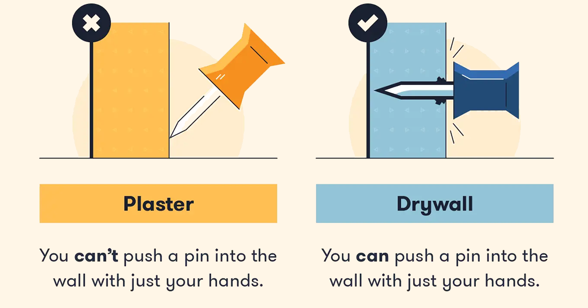 Plaster vs Drywall: Which Wall Material Should You Use? - Kitchen ...