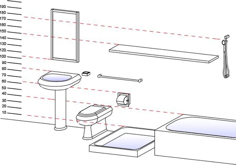 Bathroom Measurement Guide: These are the Measurements You Need to Know!