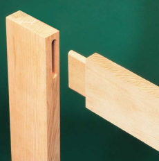 What is Mortise and Tenon? | Definition of Mortise and Tenon